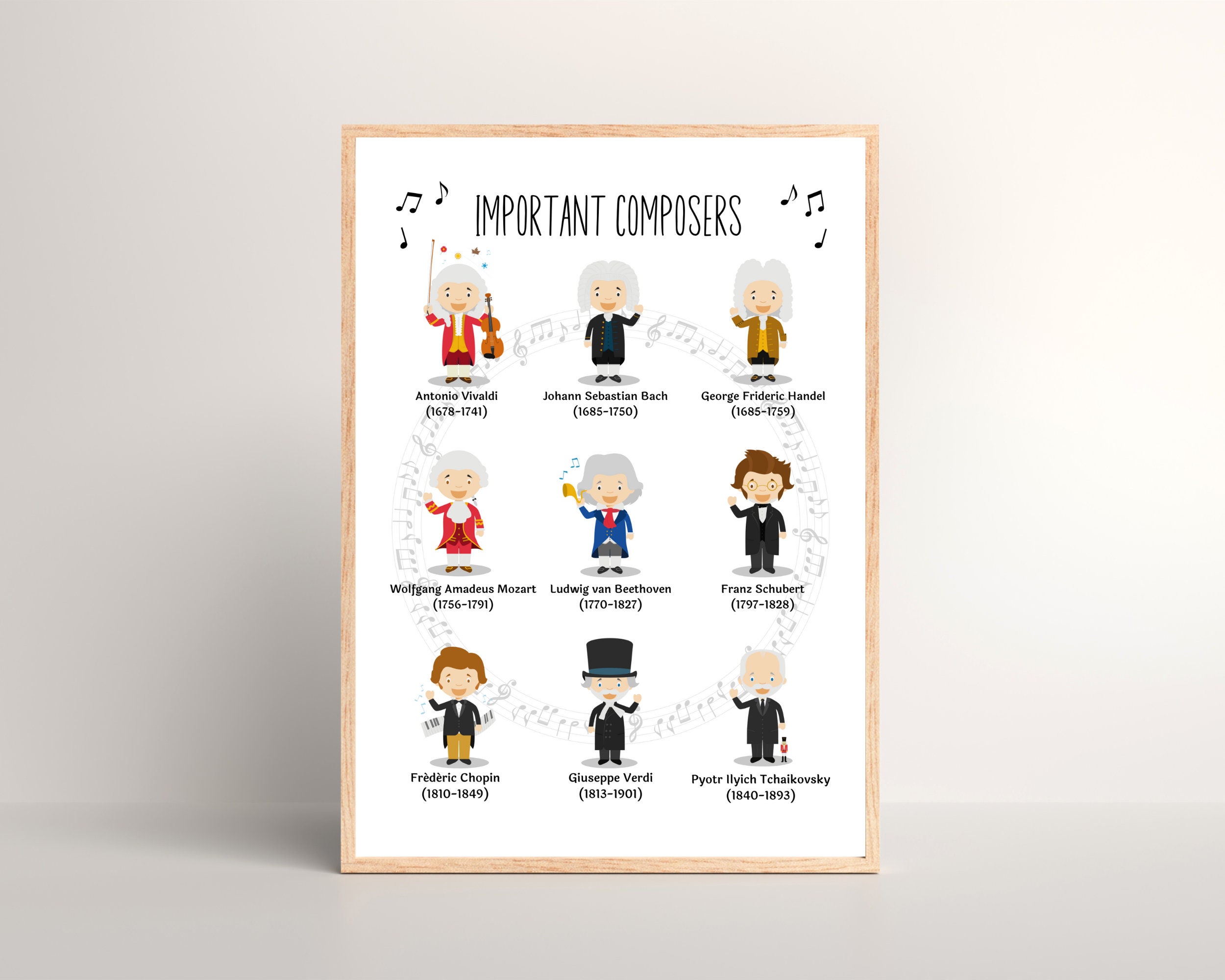 Famous Composers Print Music Education Poster Classical - Etsy