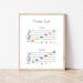 Treble Clef and Bass Clef Printable Poster | Music Theory Student ...