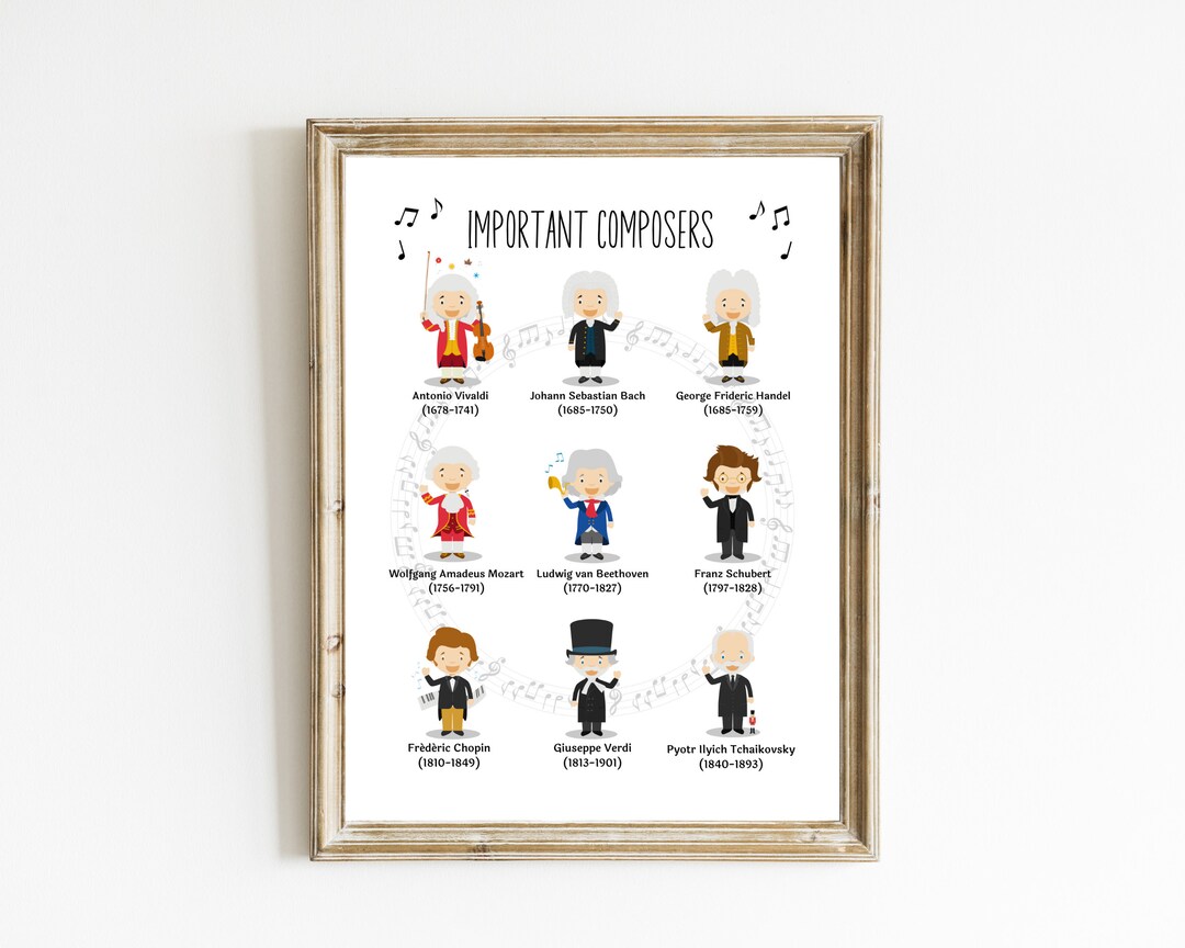 Famous Composers Print | Music Education Poster | Classical Music Sign ...