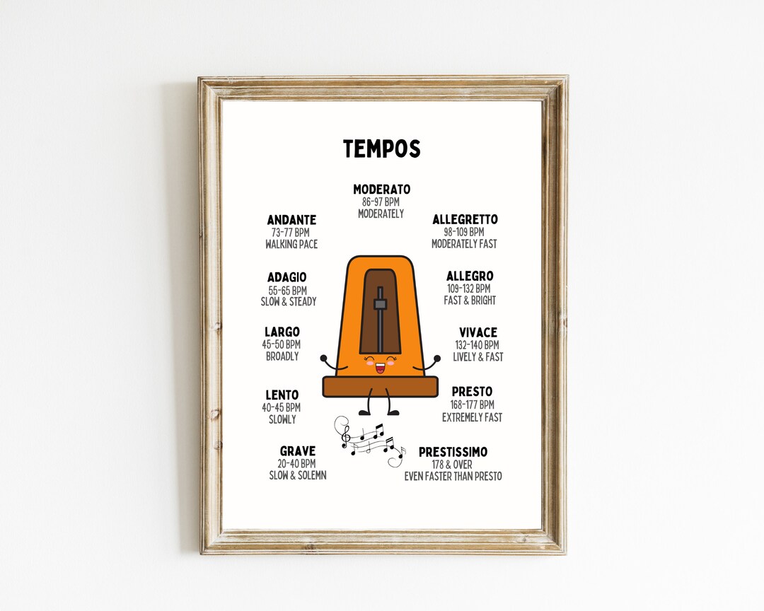 Tempo Music Poster | Music Education Print | Music Classroom Decor ...