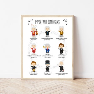 Famous Composers Print | Music Education Poster | Classical Music Sign ...