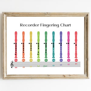 Recorder Fingering Chart | Soprano Recorder Print | Notes Diagram ...