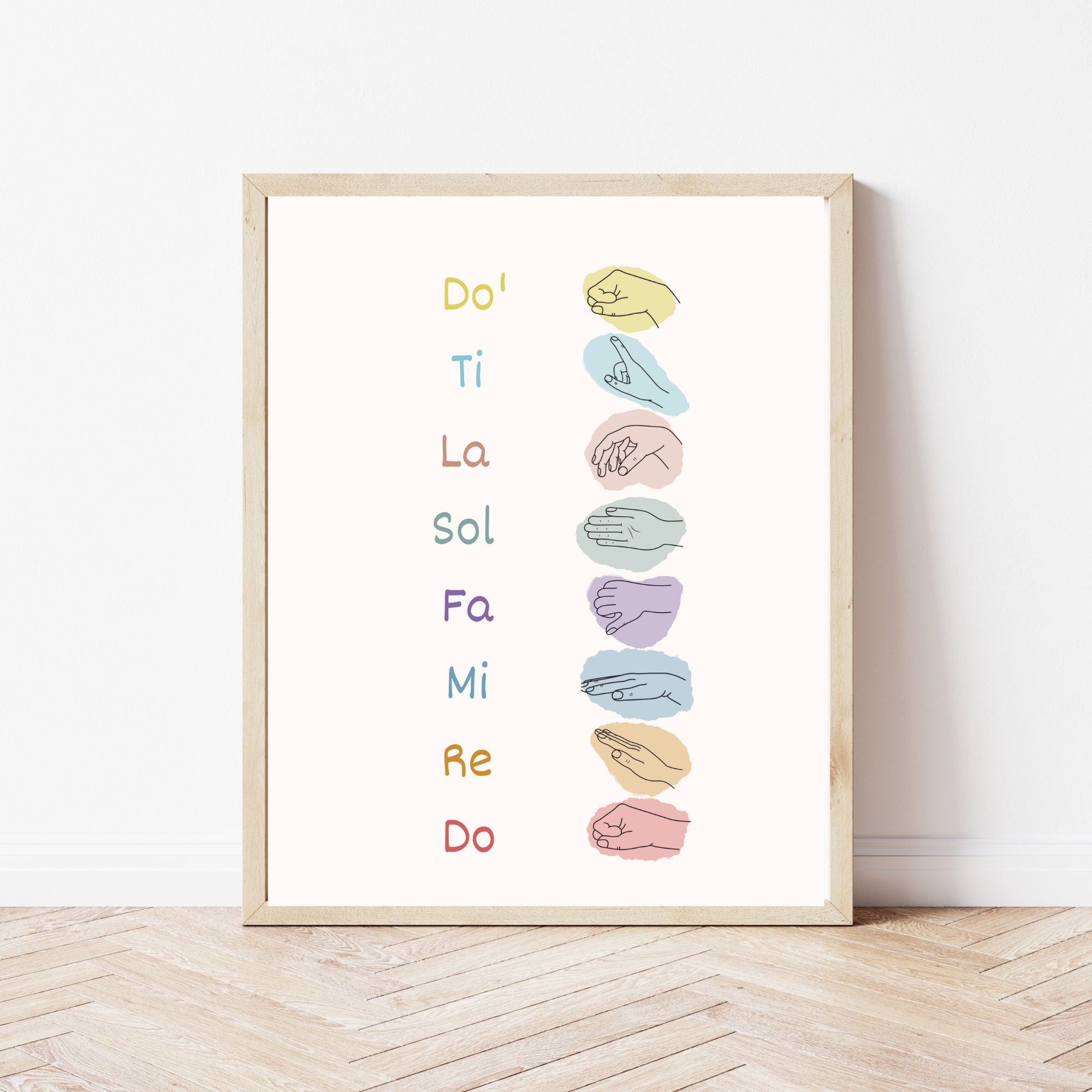 Solfege Hand Signs Poster Music Classroom Decor Printable - Etsy Australia