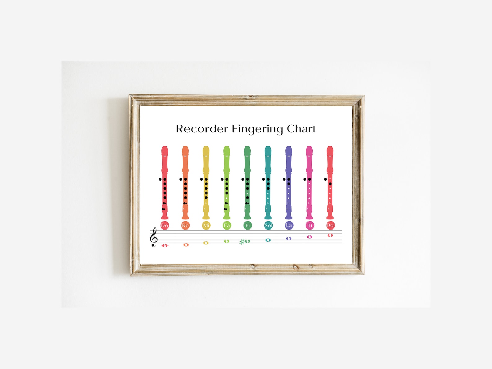 Recorder Fingering Chart Soprano Recorder Print Notes Diagram Fingering ...
