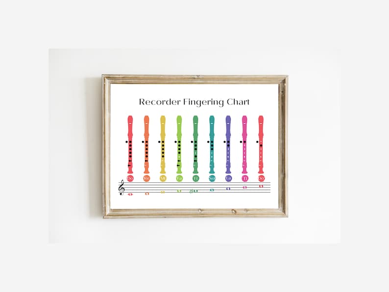 Recorder Fingering Chart Soprano Recorder Print Notes Diagram Fingering ...