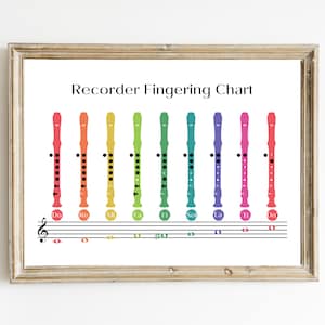 Recorder Fingering Chart | Soprano Recorder Print | Notes Diagram ...