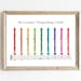 Solfege Hand Signals Poster | Solfa Printable | Music Classroom Decor ...