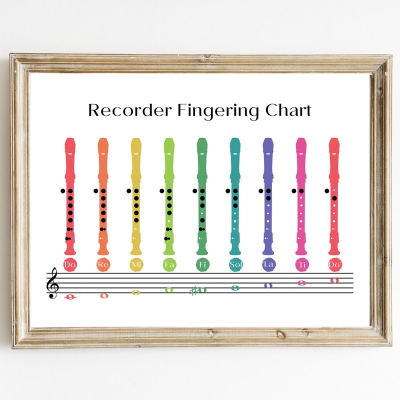 Song of the Recorder - Etsy UK