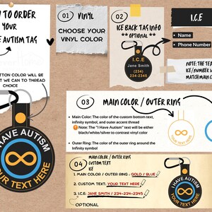 Autism Awareness, Autism Keychain, Autism Alert Tag for Backpack ...