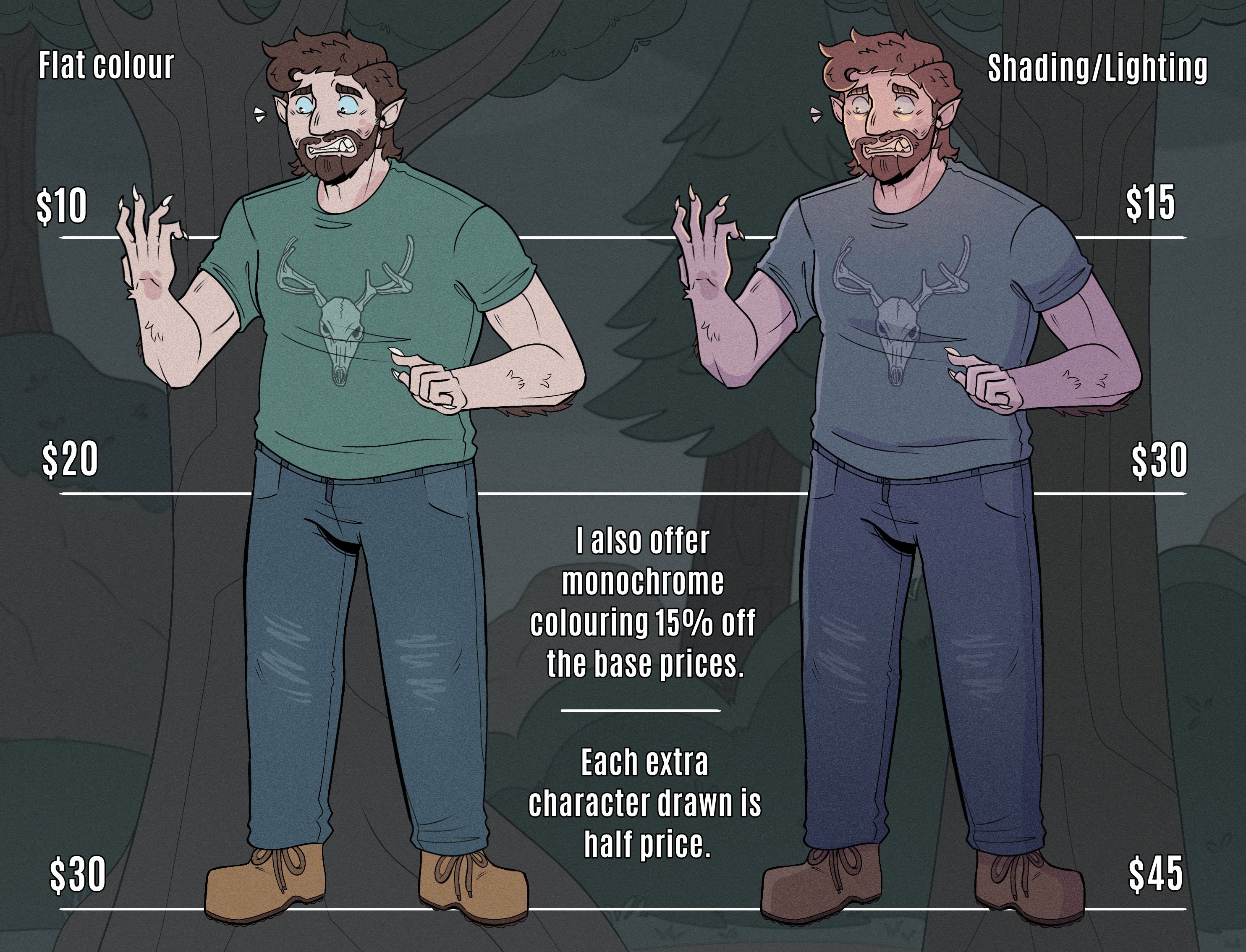 Digital Art: Full Body - Rendered - Etsy