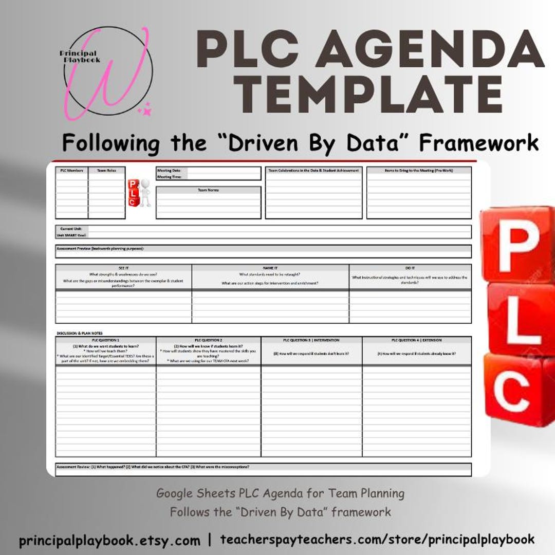 PLC Agenda Template - Etsy