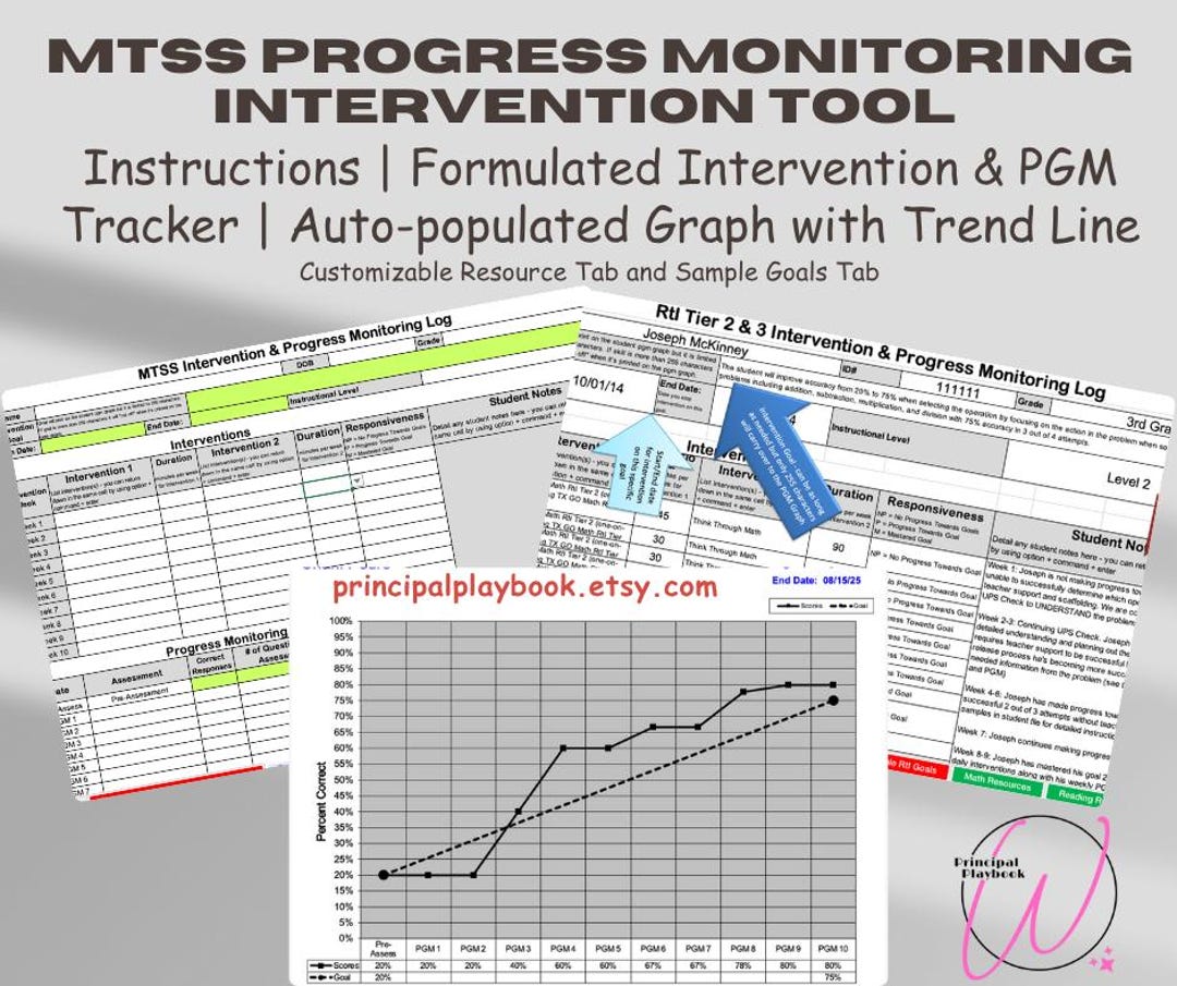 RTI/MTSS Intervention & Progress Monitoring Tracker - Etsy