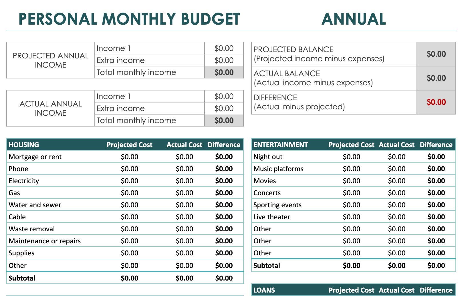 Editable Monthly Budget Spreadsheet | Digital Budget Template for ...