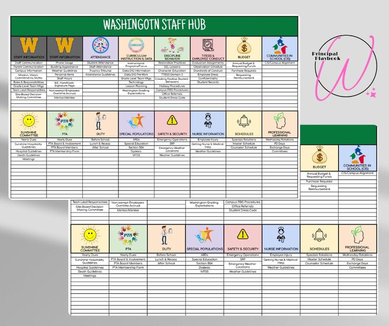 Classroom/campus Hub (google Sheets) - Etsy