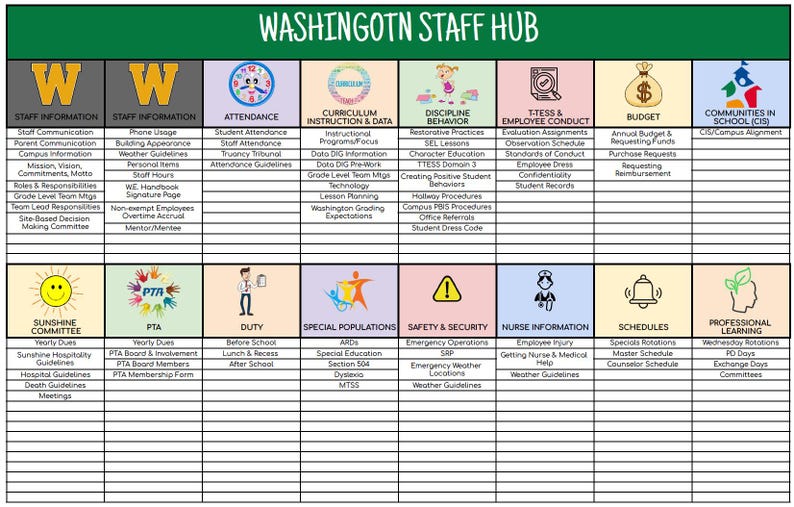 Classroom/campus Hub (google Sheets) - Etsy