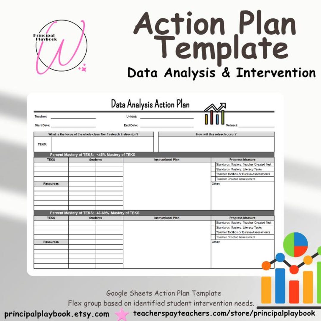 Data Analysis & Action Planning Template - Etsy