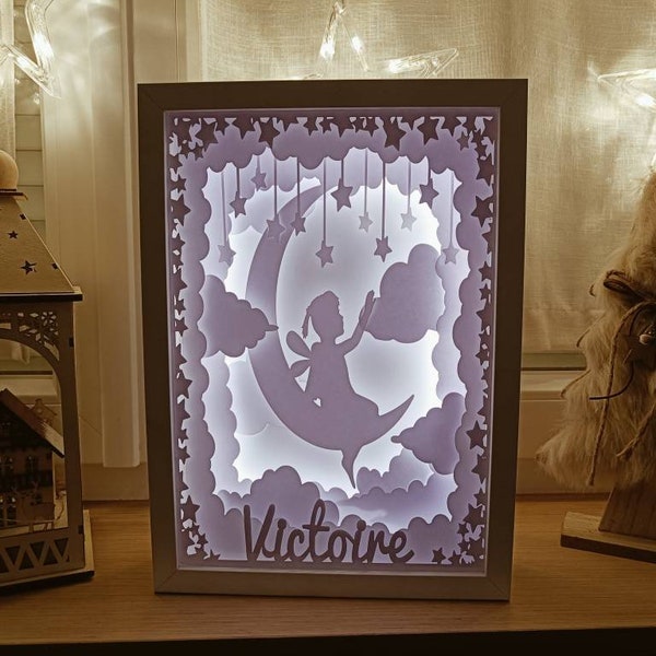 Lightbox - Etsy France