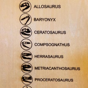 Jurassic Park Paddock/facility Sign. Multiple Species - Etsy