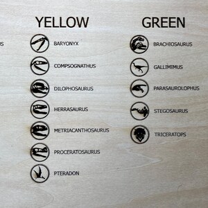 Jurassic Park Paddock/facility Sign - Etsy