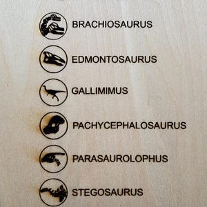 Jurassic Park Paddock/facility Sign. Multiple Species - Etsy