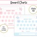 Reward Chart, Behavior Chart, Potty Training Chart, Editable Goal Chart ...