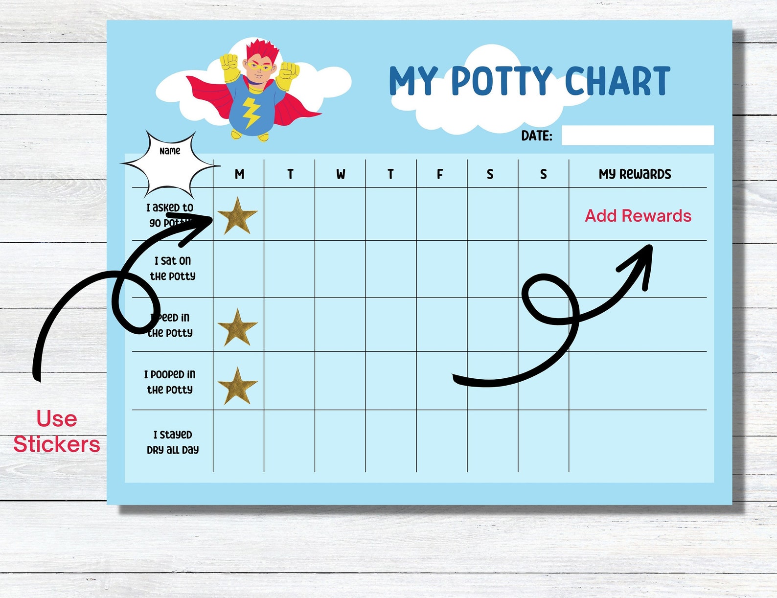 Potty Chart for Your Toddler, Preschool Printable Training Reward Chart ...
