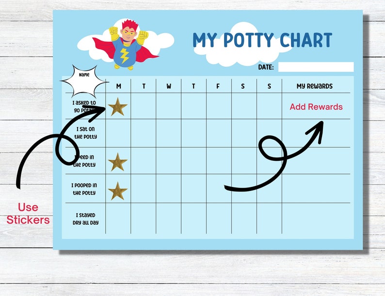 Potty Chart for Your Toddler, Preschool Printable Training Reward Chart ...