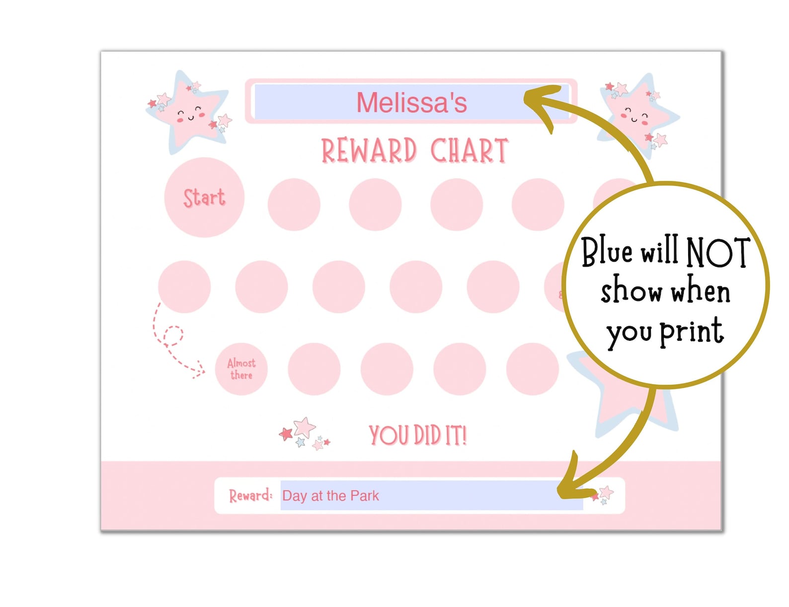 Reward Chart, Behavior Chart, Potty Training Chart, Editable Goal Chart ...