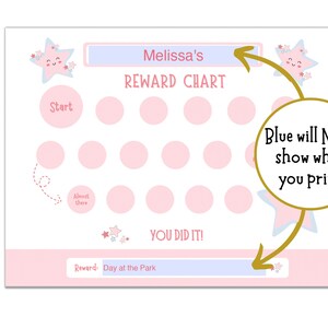 Reward Chart, Behavior Chart, Potty Training Chart, Editable Goal Chart ...