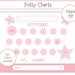 Reward Chart, Behavior Chart, Potty Training Chart, Editable Goal Chart ...