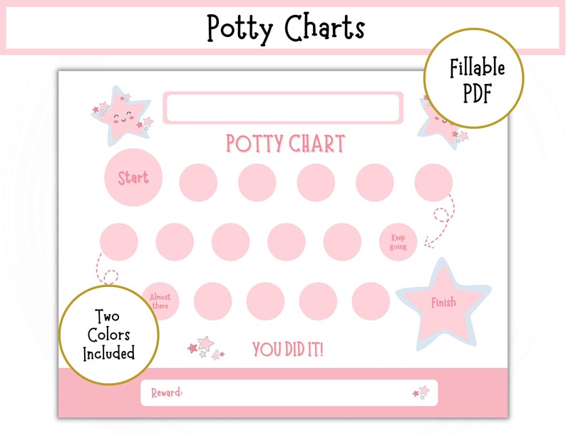 Potty Train, Toddler Chore Chart, Potty Chart for Girls, Potty Chart ...