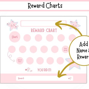 Reward Chart, Behavior Chart, Potty Training Chart, Editable Goal Chart ...