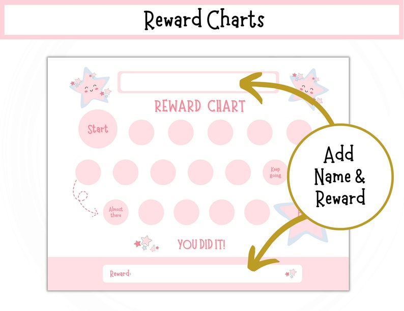 Reward Chart, Behavior Chart, Potty Training Chart, Editable Goal Chart ...