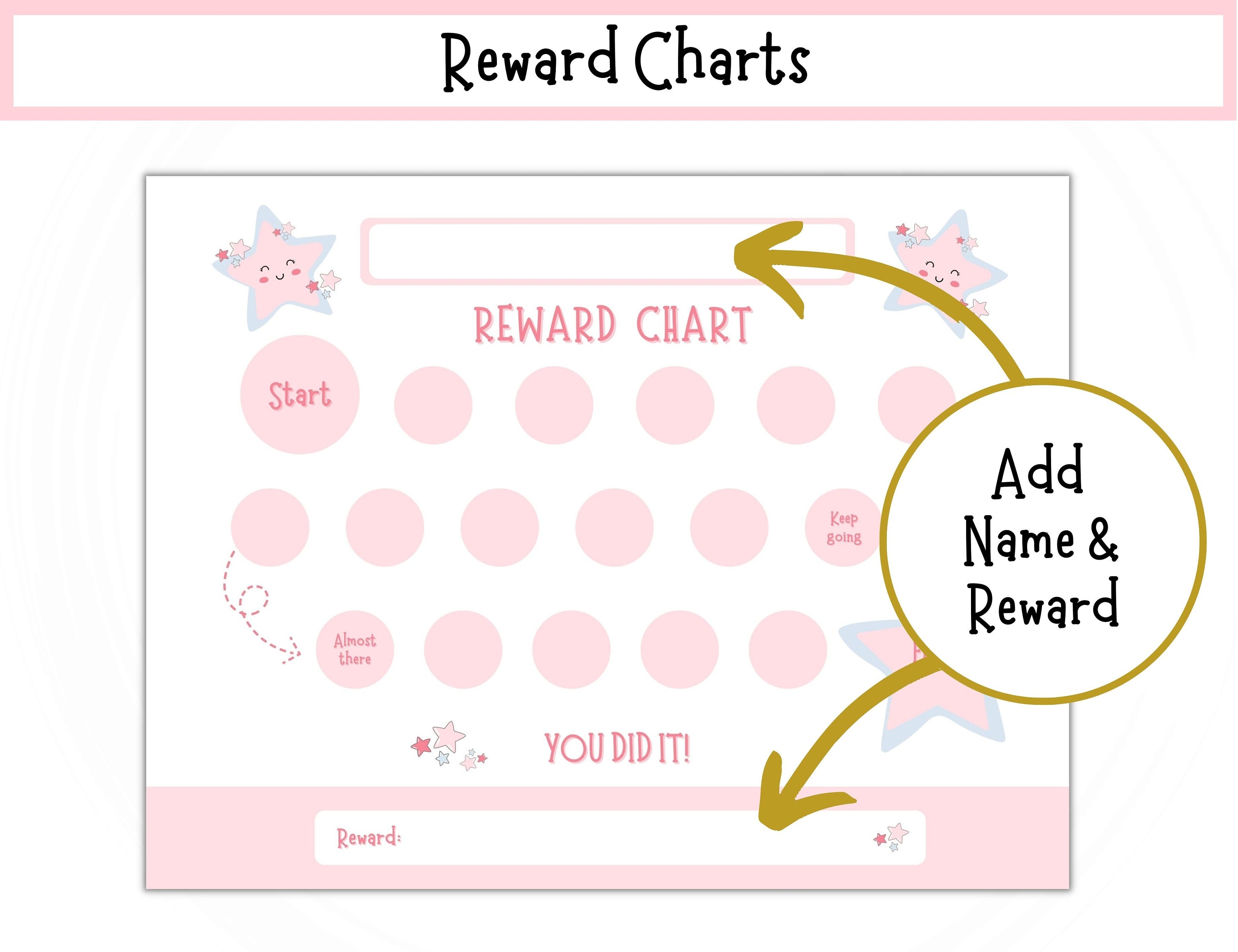 Reward Chart, Behavior Chart, Potty Training Chart, Editable Goal Chart ...