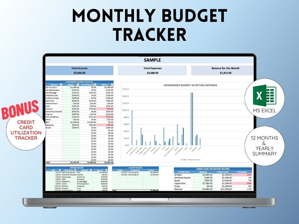 Monthly Budget Tracker Worksheet With Credit Card Utilization Beginner ...