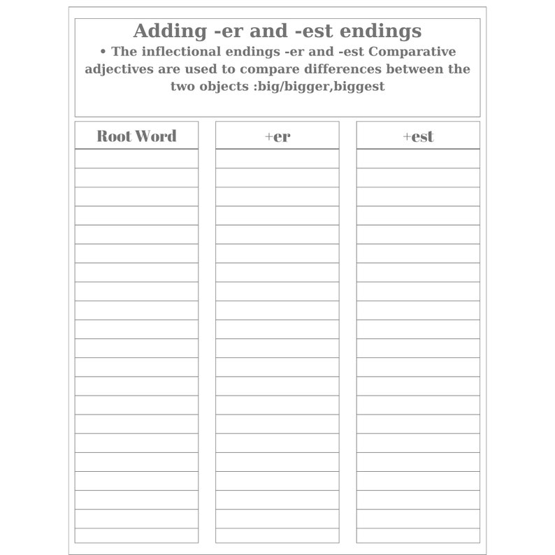 Printable and Digital Fillable the Inflectional Endings Worksheets for ...