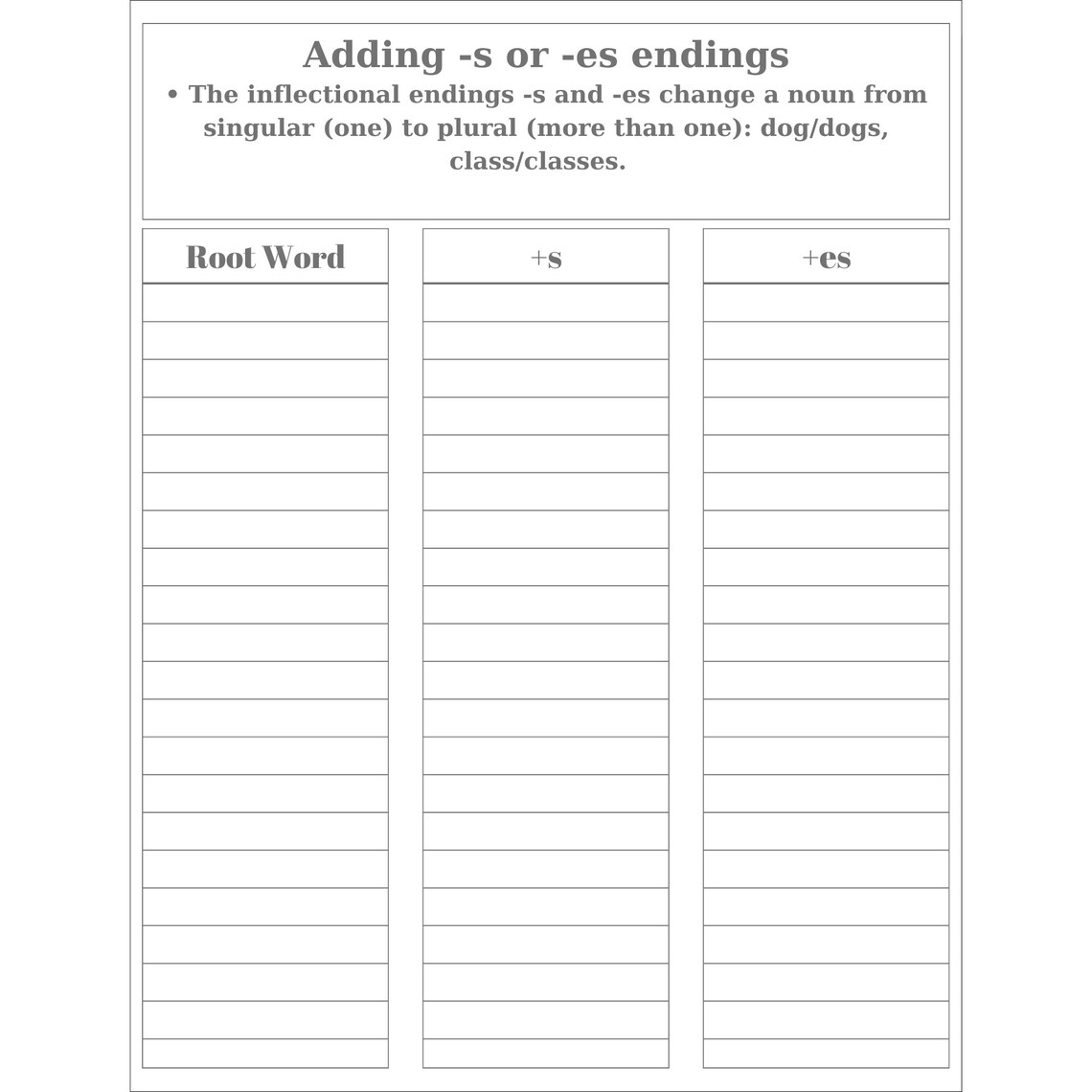 Printable and Digital Fillable the Inflectional Endings Worksheets for ...