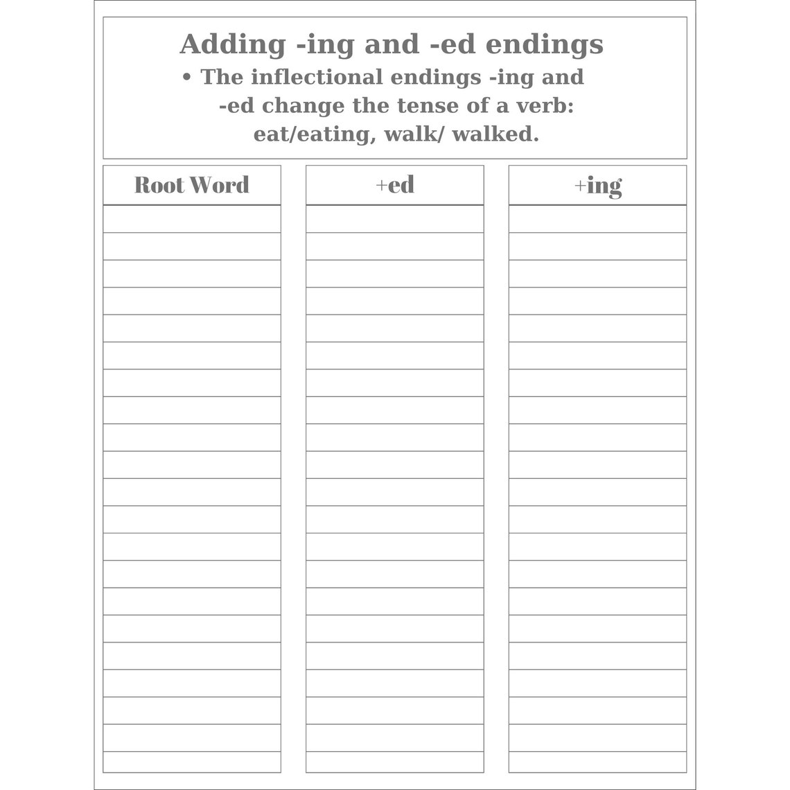 Printable and Digital Fillable the Inflectional Endings Worksheets for ...