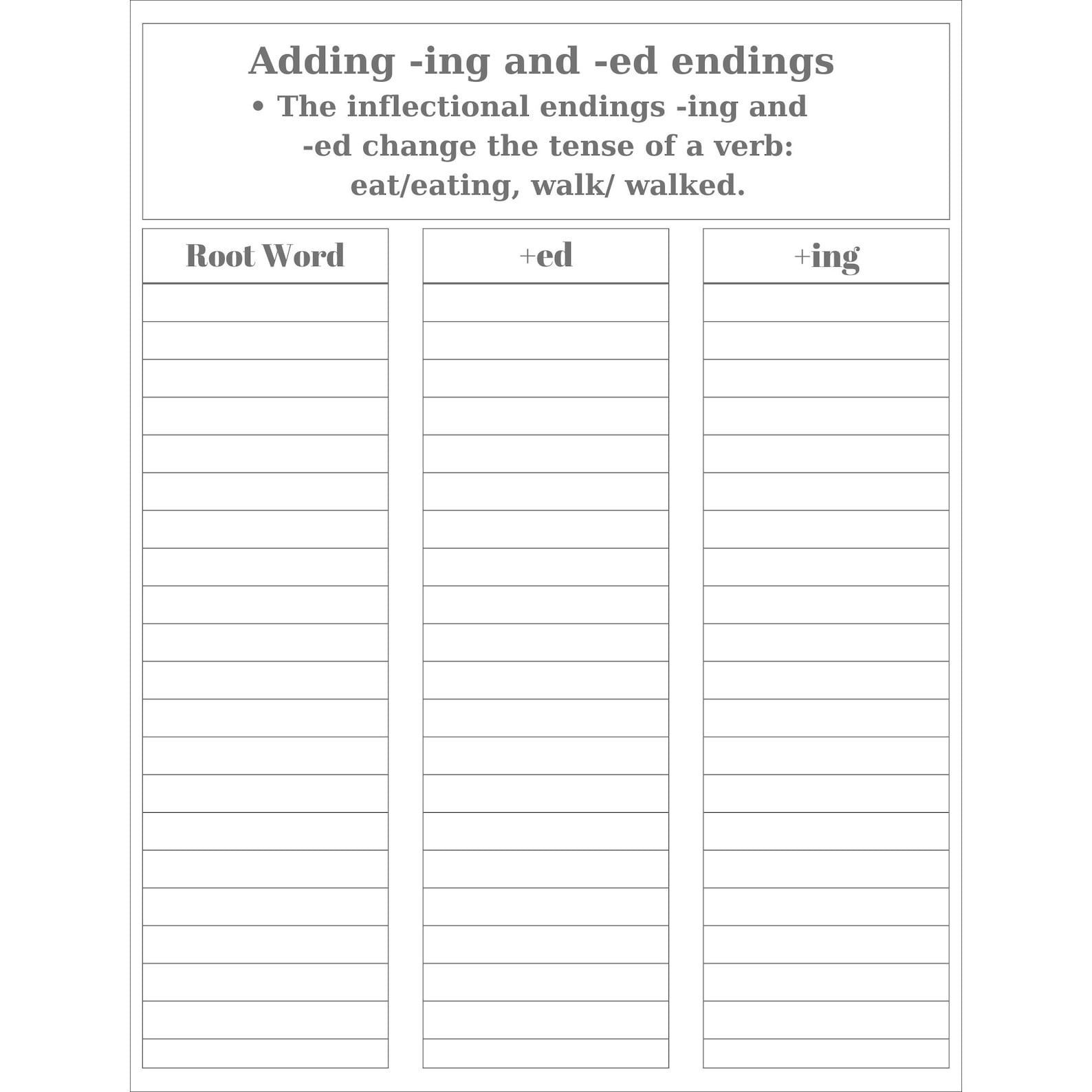 Printable and Digital Fillable the Inflectional Endings Worksheets for ...