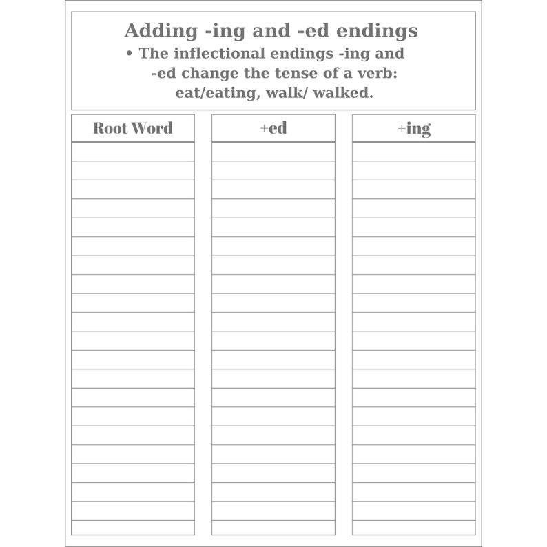 Printable and Digital Fillable the Inflectional Endings Worksheets for ...