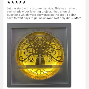 Christian Shadow Box Svg, Christian Multi Layer Svg, Confirmation ...