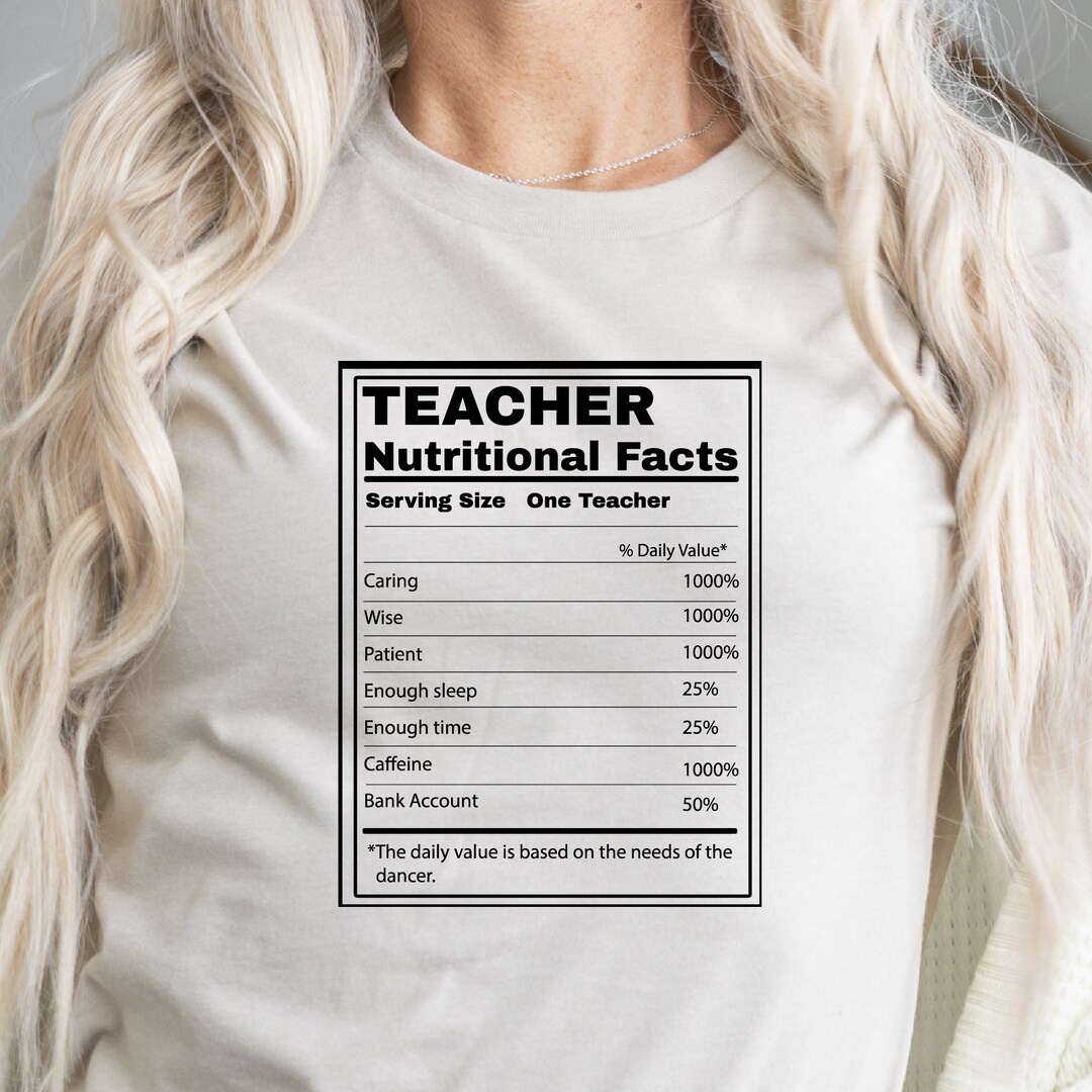 Teacher Nutrition Facts Svg, Teacher Gift Svg, Teacher Svg, Funny ...