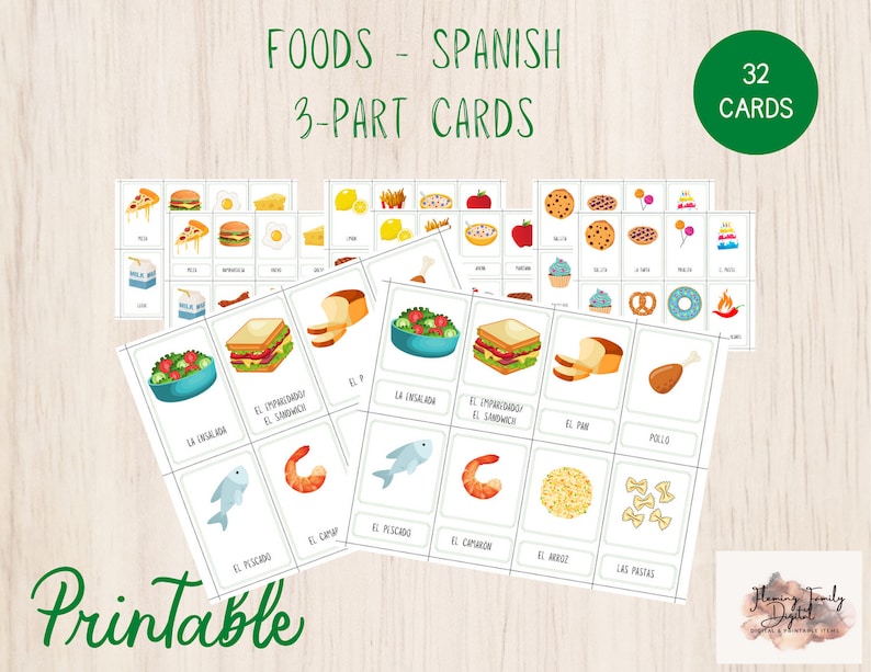 Printable Foods Spanish 3-part Cards, Nomenclature, Montessori Style ...