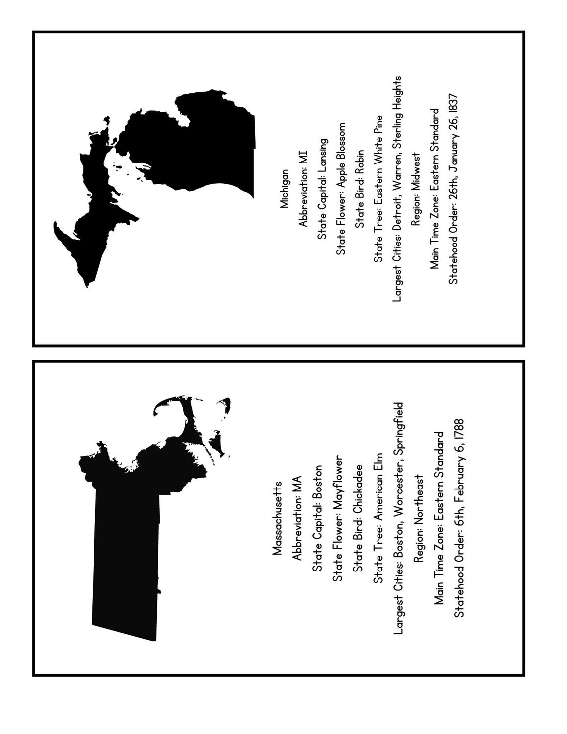 50 Nifty States Research Journal and Flashcards, USA Facts, Capitals ...