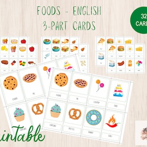 Printable Foods English 3-part Cards, Nomenclature, Montessori Style ...