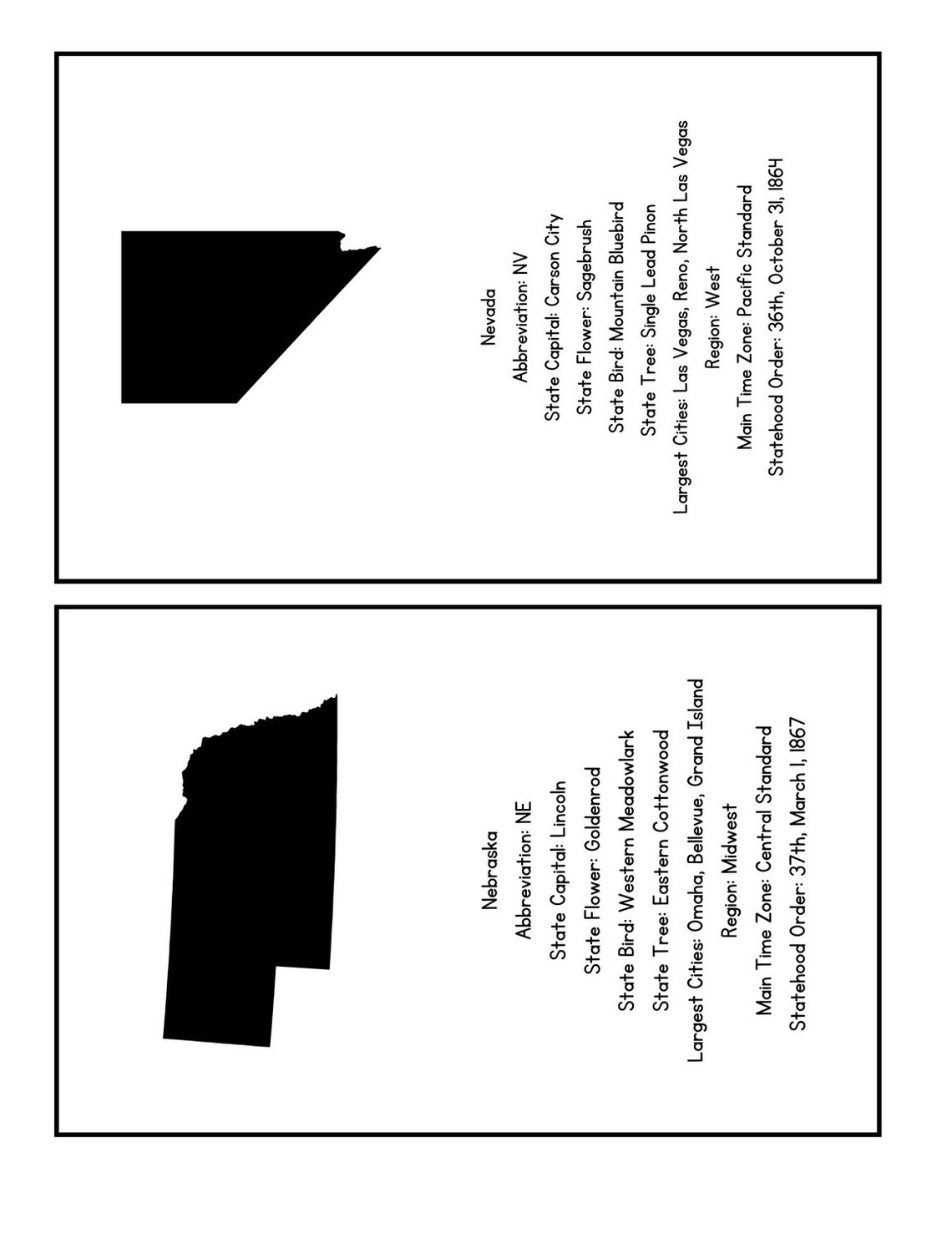 50 Nifty States Research Journal and Flashcards, USA Facts, Capitals ...