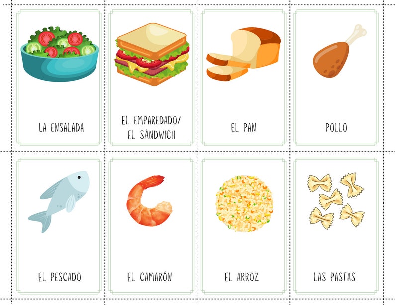 Printable Foods Spanish 3-part Cards, Nomenclature, Montessori Style ...