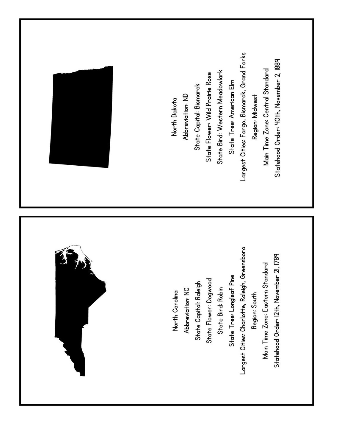 50 Nifty States Research Journal and Flashcards, USA Facts, Capitals ...