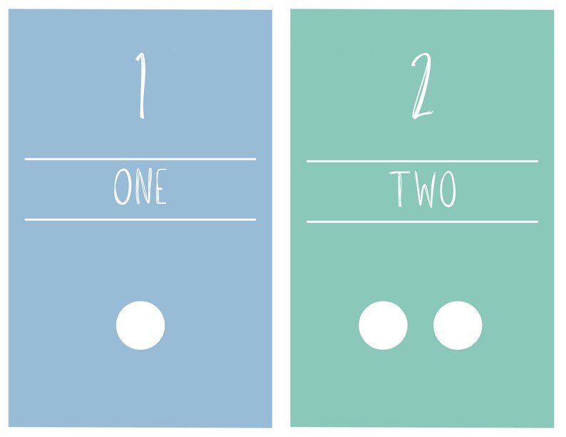 Counting Flash Cards, Kindergarten, Number Cards, 1 Through 10 ...