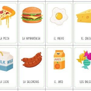Printable Foods Spanish 3-part Cards, Nomenclature, Montessori Style ...